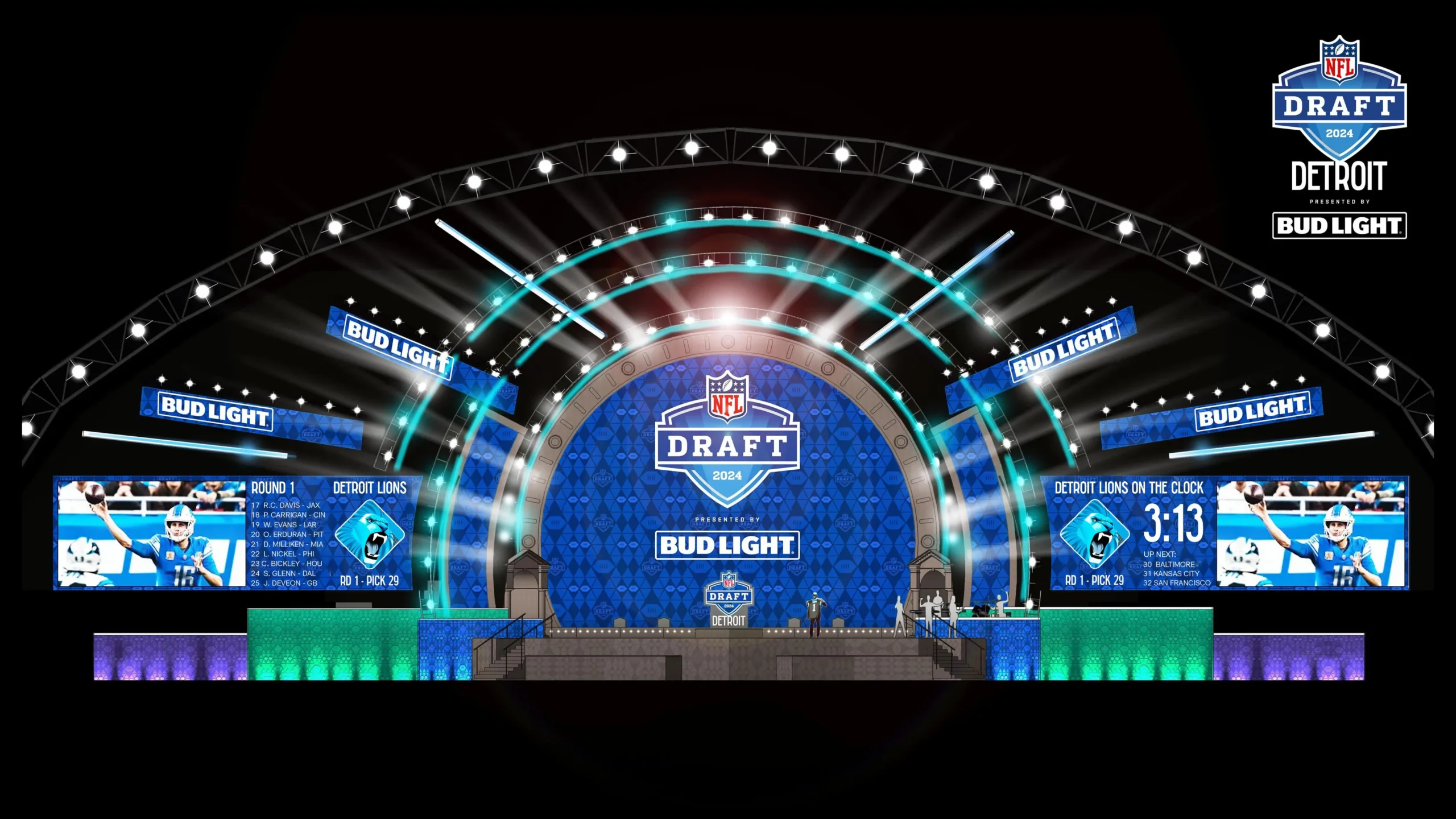Conoce las fechas clave del Draft NFL 2024